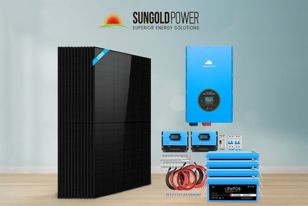 Best Solar System Online - SunGoldPower