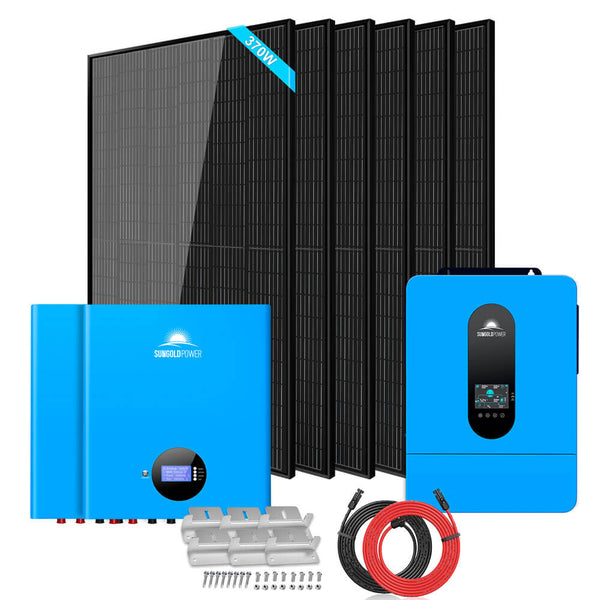 Solar Kit System Page 2 - SunGoldPower