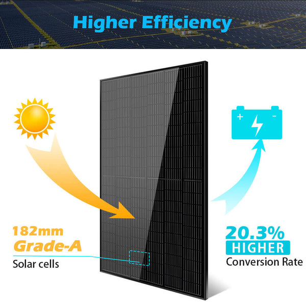 370W Mono Black PERC Solar Panel UL 61730 - SunGoldPower
