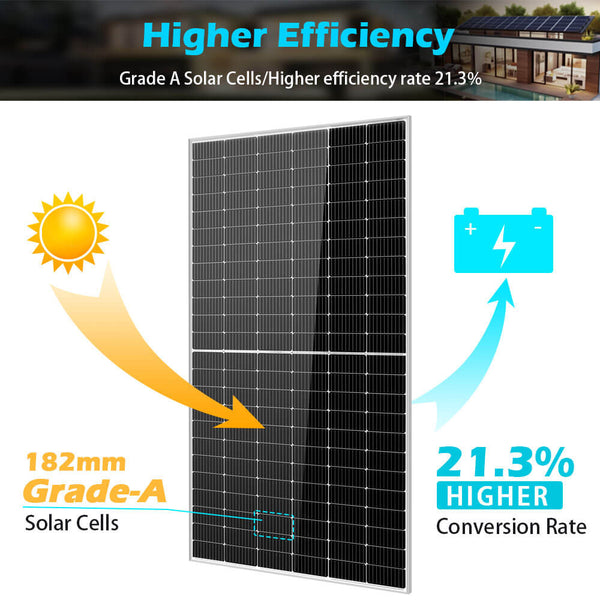 550W MONO PERC SOLAR PANEL FULL PALLET UL 61730 - SunGoldPower