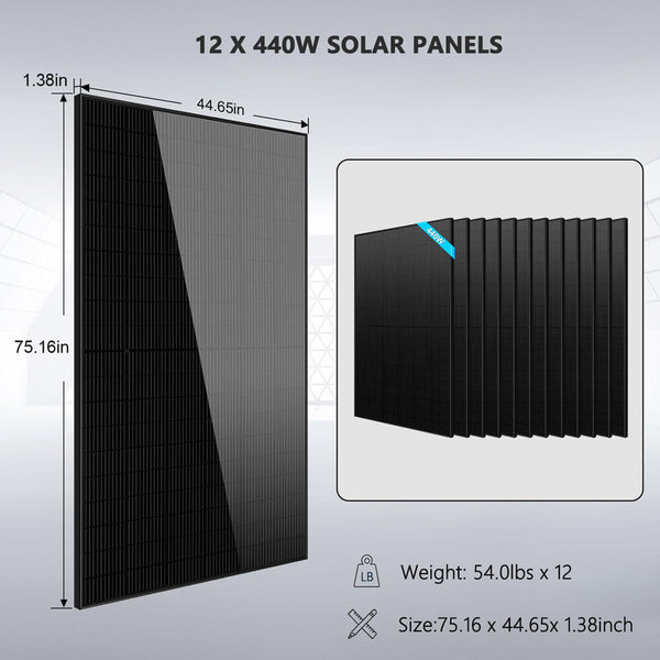 48 volt solar system | solar panel kits | 48 volt solar panel ...